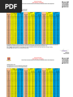 Auto Rickshaw Tariff Card | PDF | Transport | Vehicles