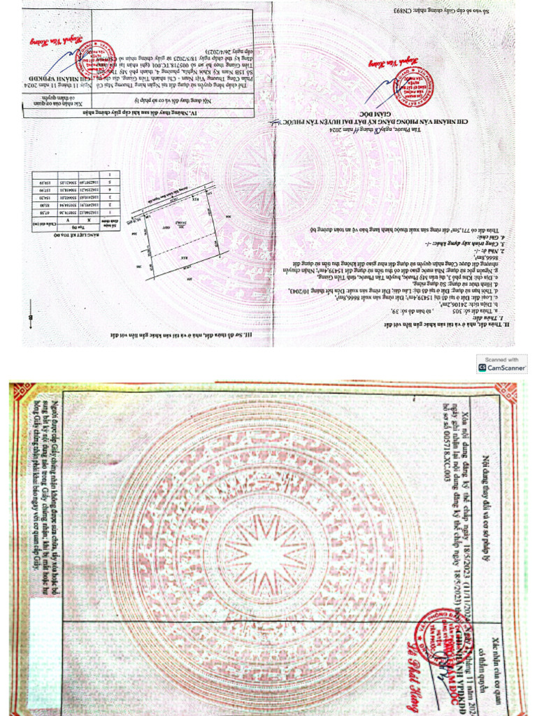 So do Tan Phuoc | PDF