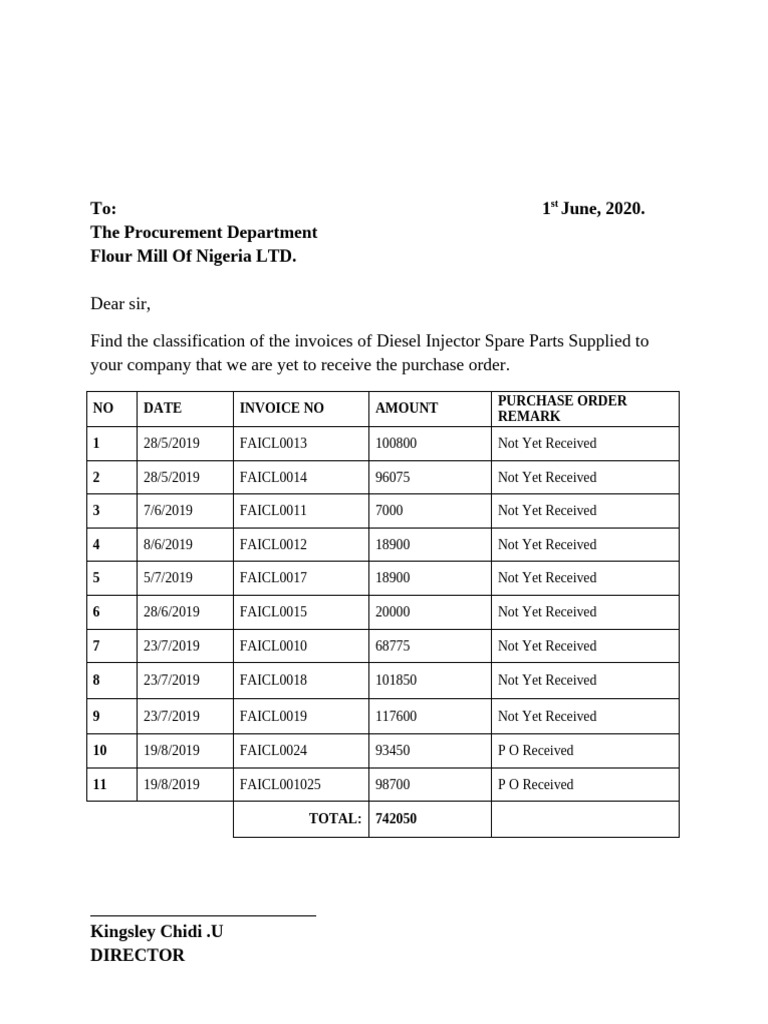 The Procurement Department Table Letter Flour Mill | PDF