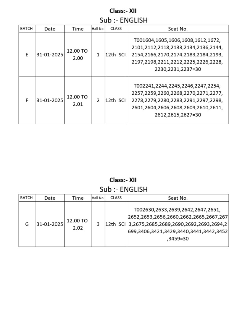 12th Grade English Exam Seat Allocation | PDF