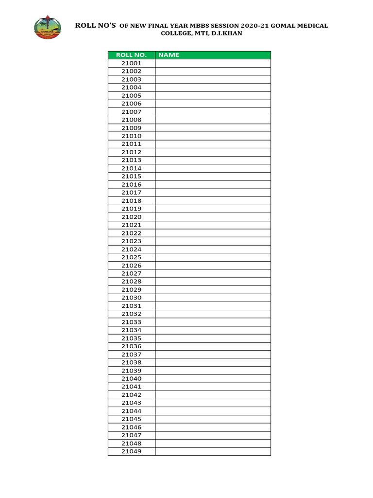 Roll of New Final Year S 2020-21 | PDF