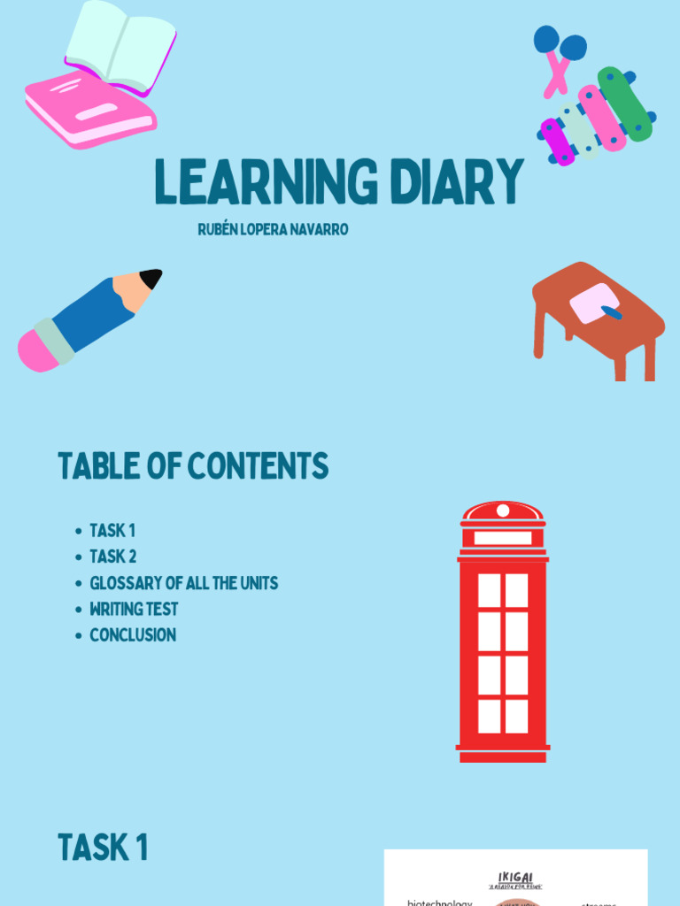 Learning Diary | PDF | Human Communication | Learning
