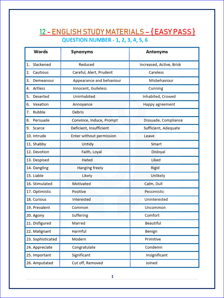 12th English Easy Pass Study Material PDF Download | PDF | Clinical ...