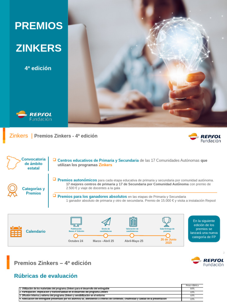 PREMIOS ZINKERS 4 Edici N | PDF
