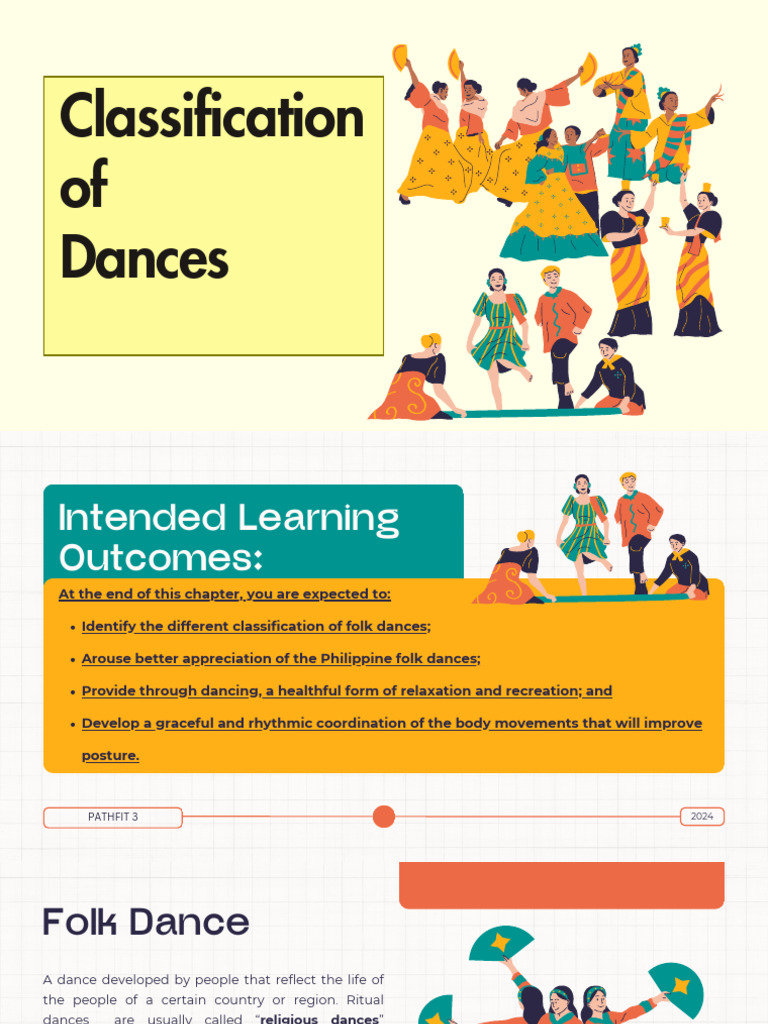 Classification of Dances (PATHFIT 3) - 20241016 - 205823 - 0000 | PDF | Dances | Philippines