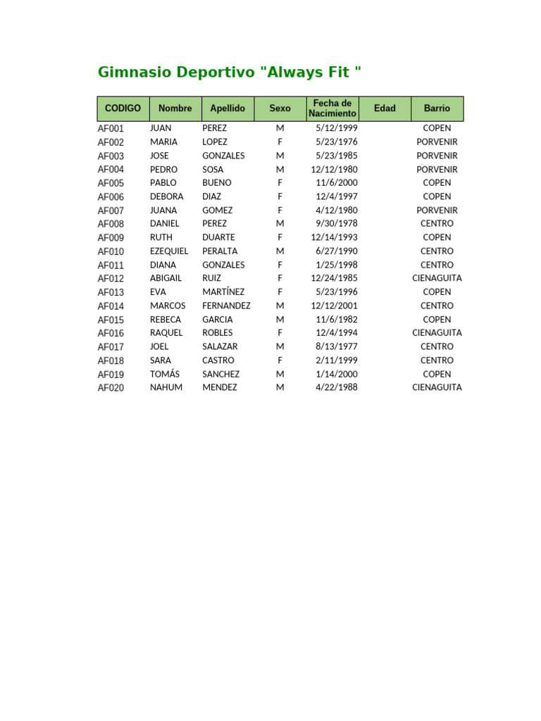 EJERCICIO-EJEMPLO-GIMNASIO (1) | PDF