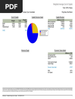 ABSLI Multiplier Fund | PDF | Stocks | Investing