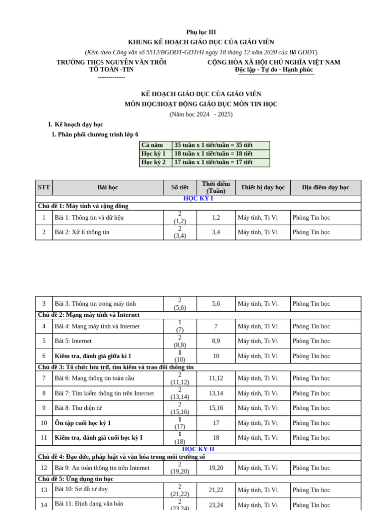 Phu_luc 3_ 6 8_24_25 | PDF