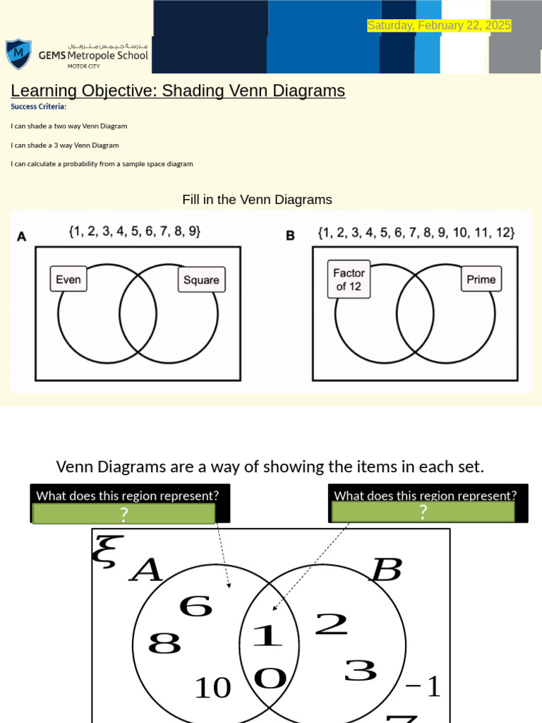 Shading Sets and Venn Diagrams | PDF