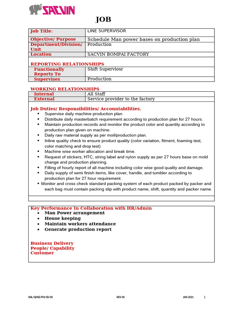 JD For Prod Line Supervisor | PDF | Business