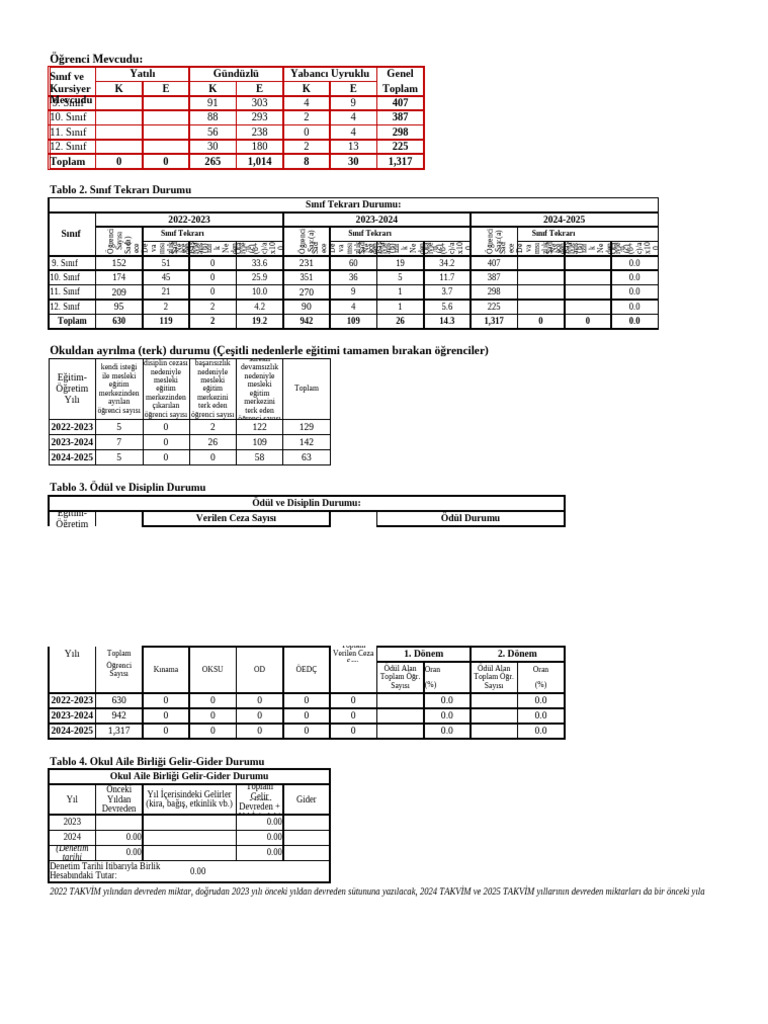 Başlıksız e Tablo | PDF