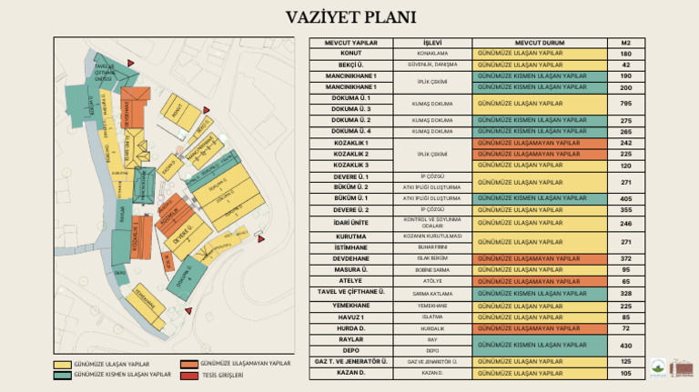 VAZİYET PLANI_ROMANGAL_BASKI (2) | PDF