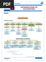 Accountancy Notes PDF Class 11 Chapter 1 | PDF