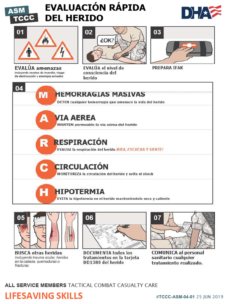 SKILLS_CARDS_BUNDLE_ESPA_C3_91OL (1) | PDF