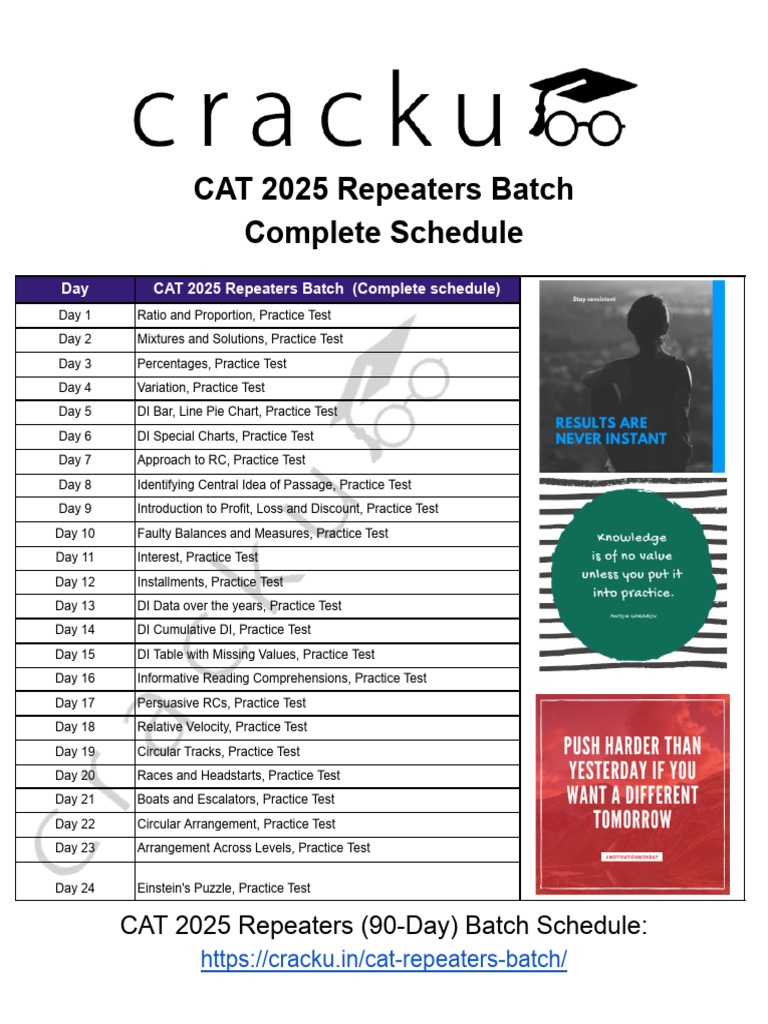 CAT 2025 Repeaters Batch Schedule | PDF | Area | Circle