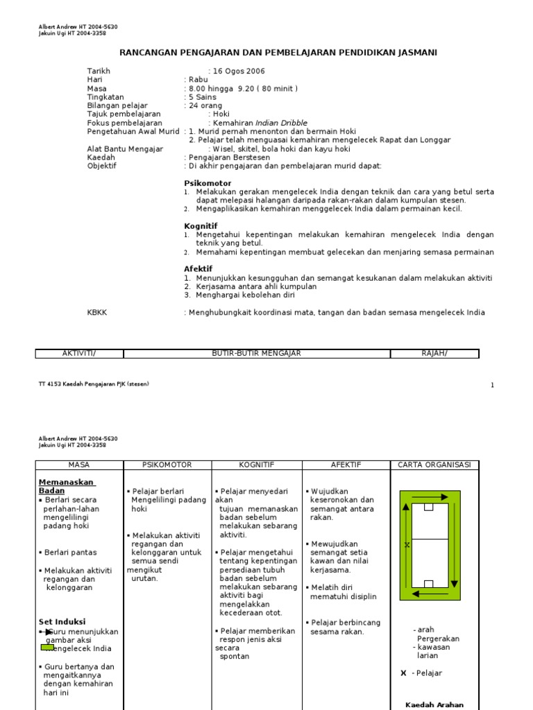 Rph-Hoki Kelecek India | PDF | Karier & Perkembangan | Olahraga & Rekreasi