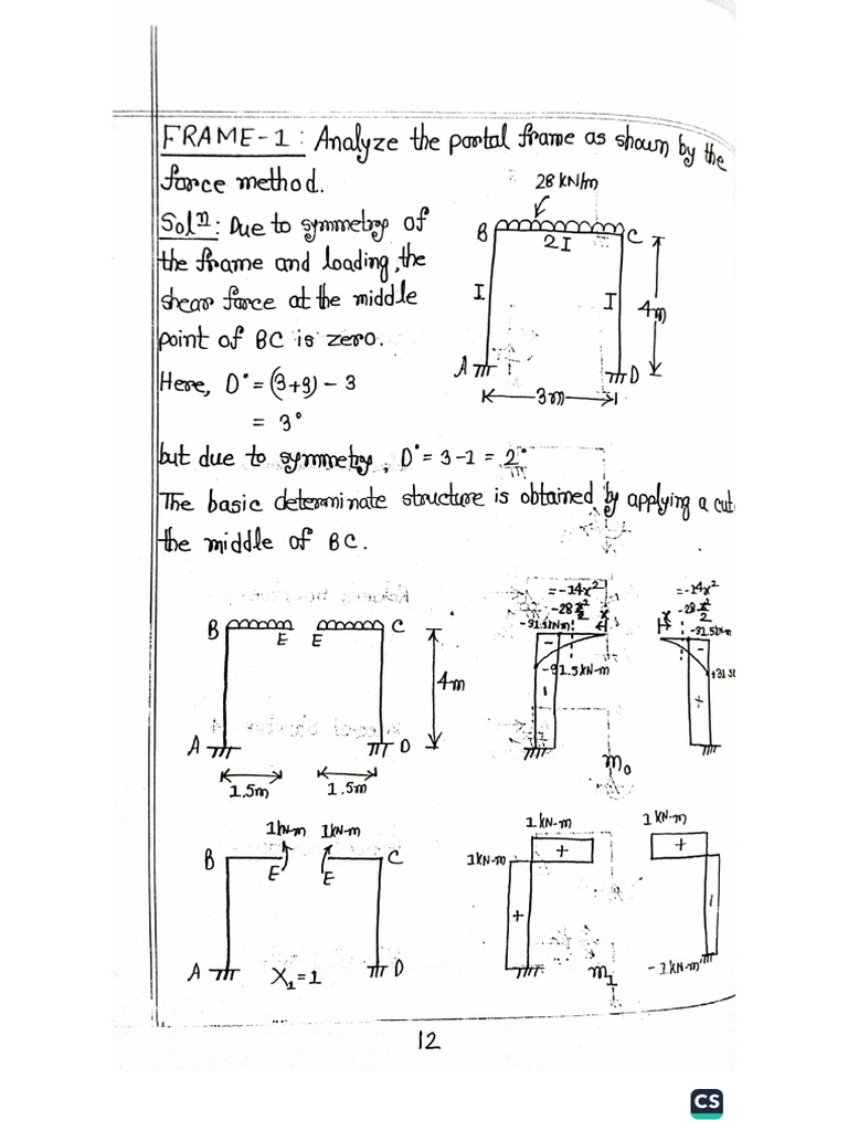 Consistent Deformation Method | PDF