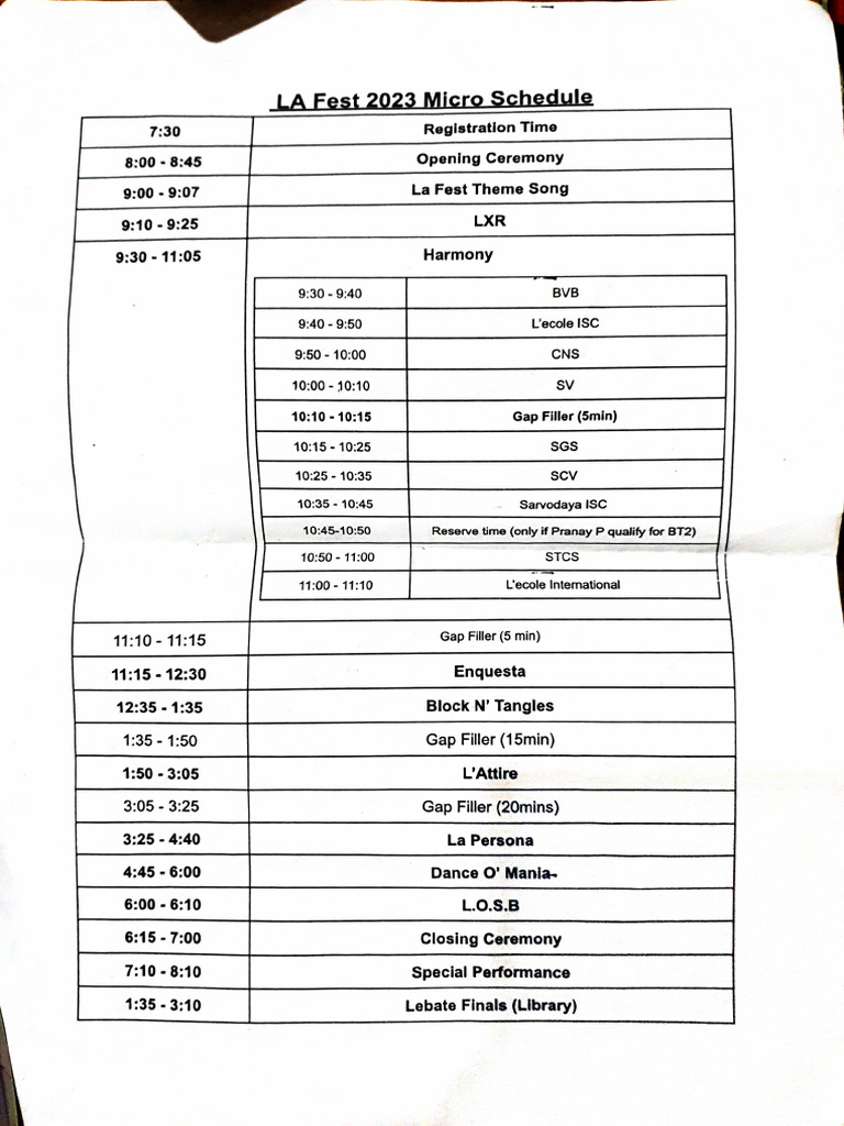 Micro Schedule | PDF