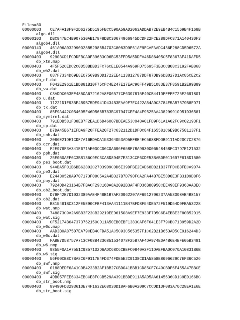 File List and Checksums Summary | PDF