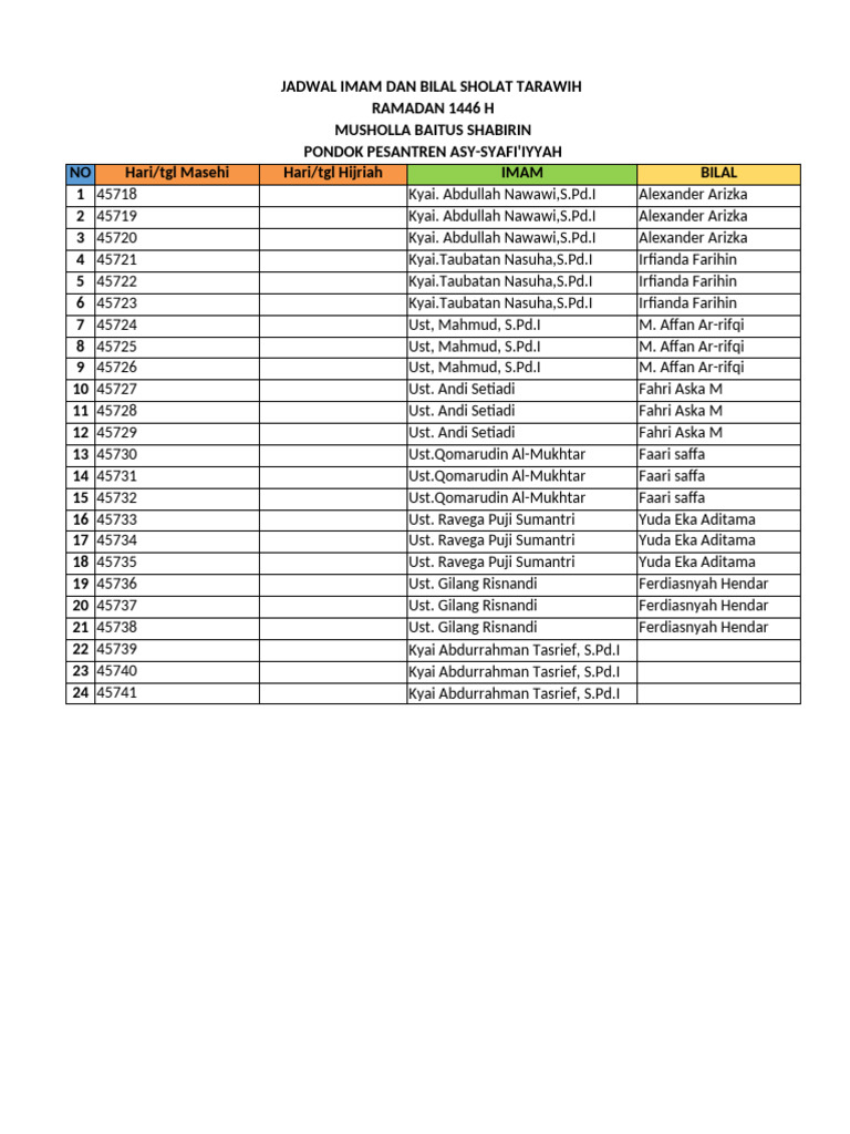 Jadwal Imam Tarawih & Bilal | PDF