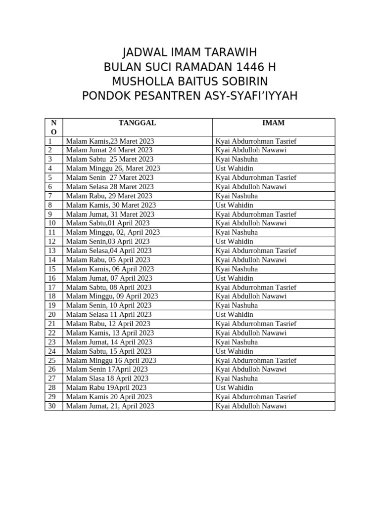 Jadwal Imam Tarawih | PDF | Prayer | Ramadan