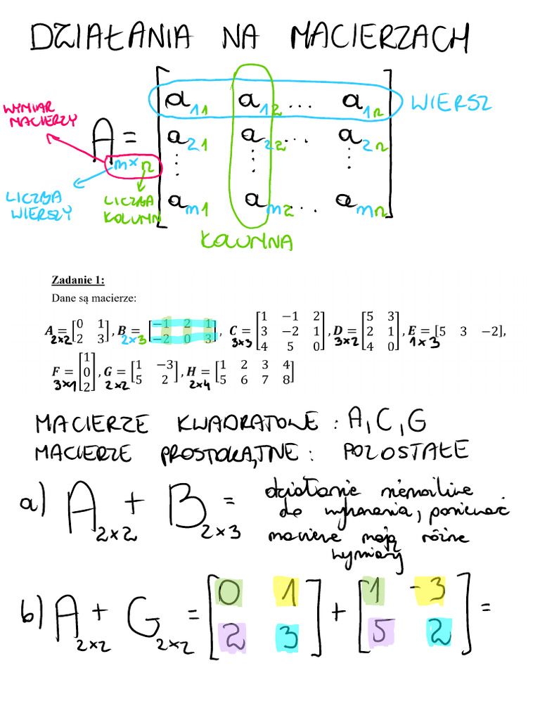Notatki Z Zajęć - Ćwiczenia 1 I 2 - Grupa C4 - 4.11.2023 | PDF