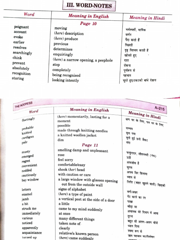 The Address WORD MEANING | PDF