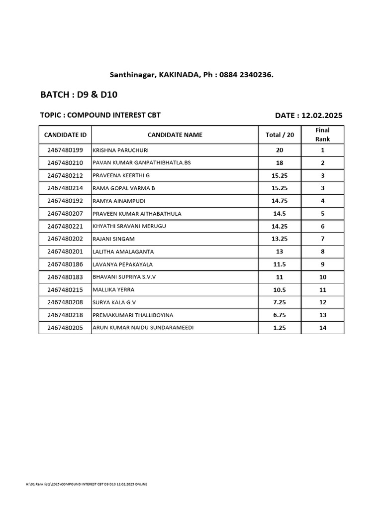 Compound Interest CBT D9 D10 12.02.2025 Online | PDF