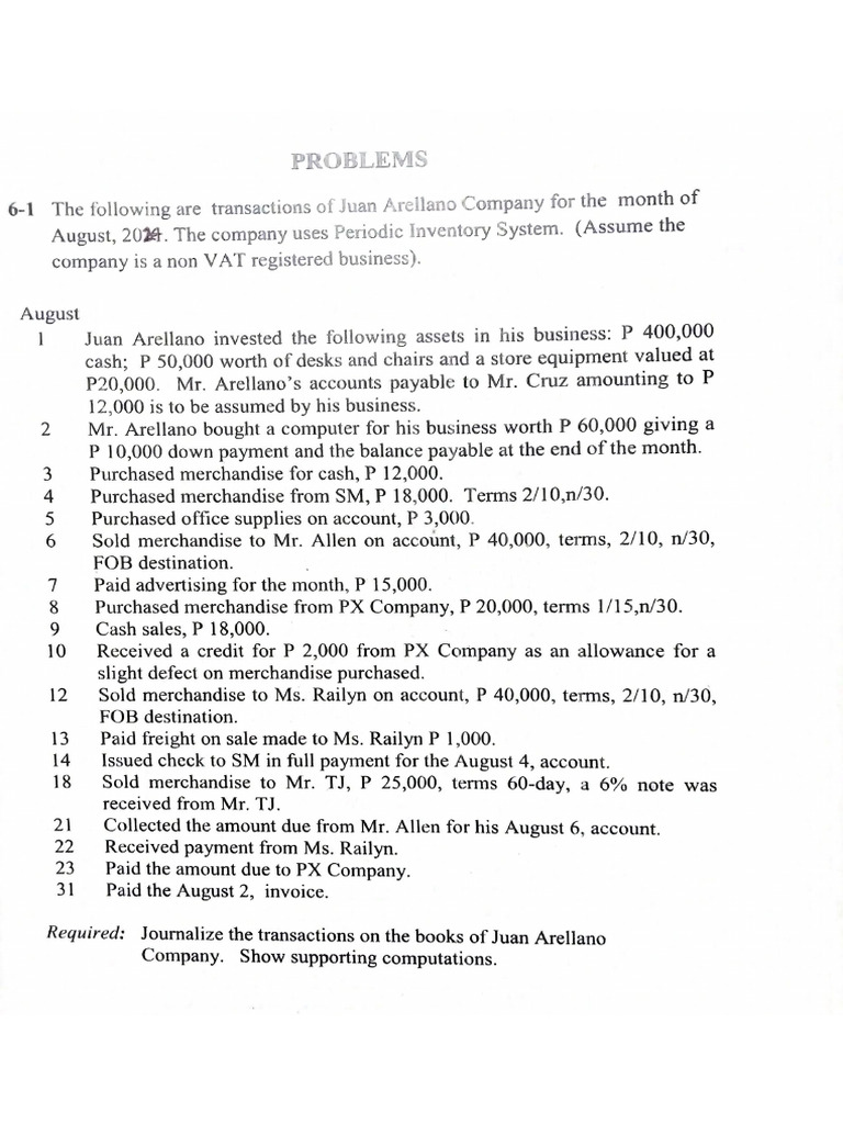 Assignment On Merchandising | PDF