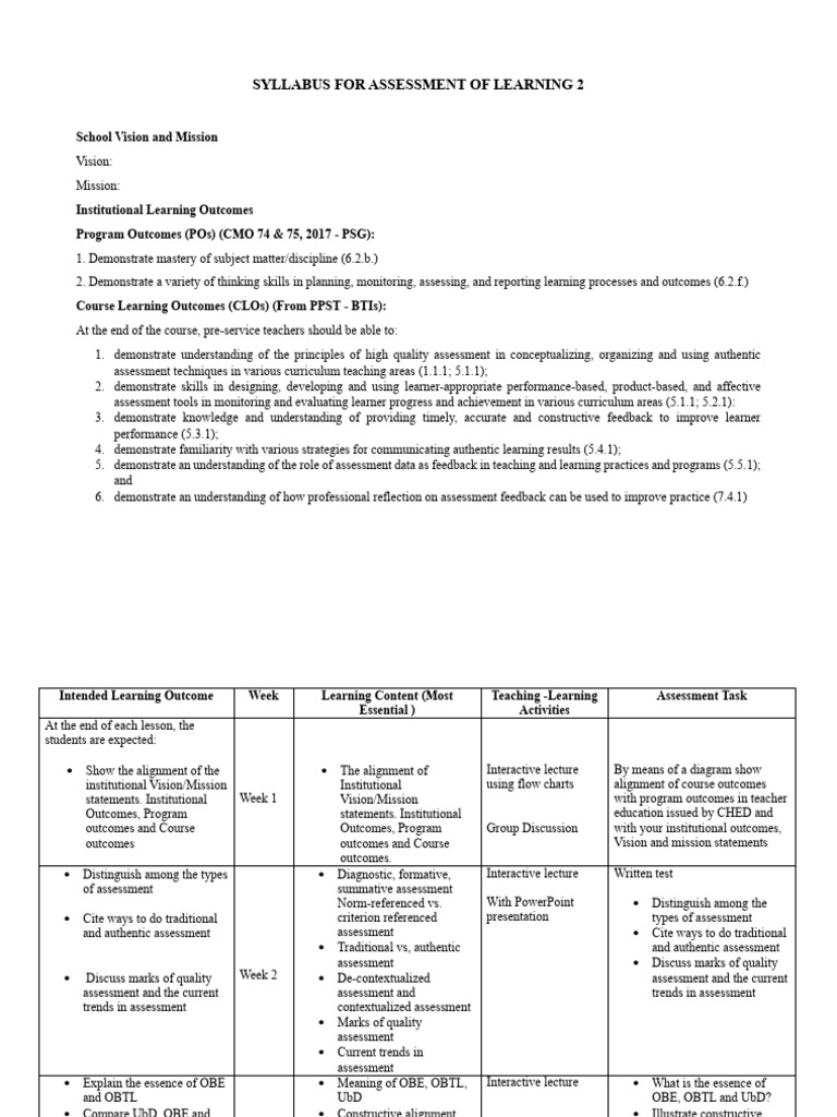 Assessment of Learning Syllabus | PDF | Educational Assessment | Learning