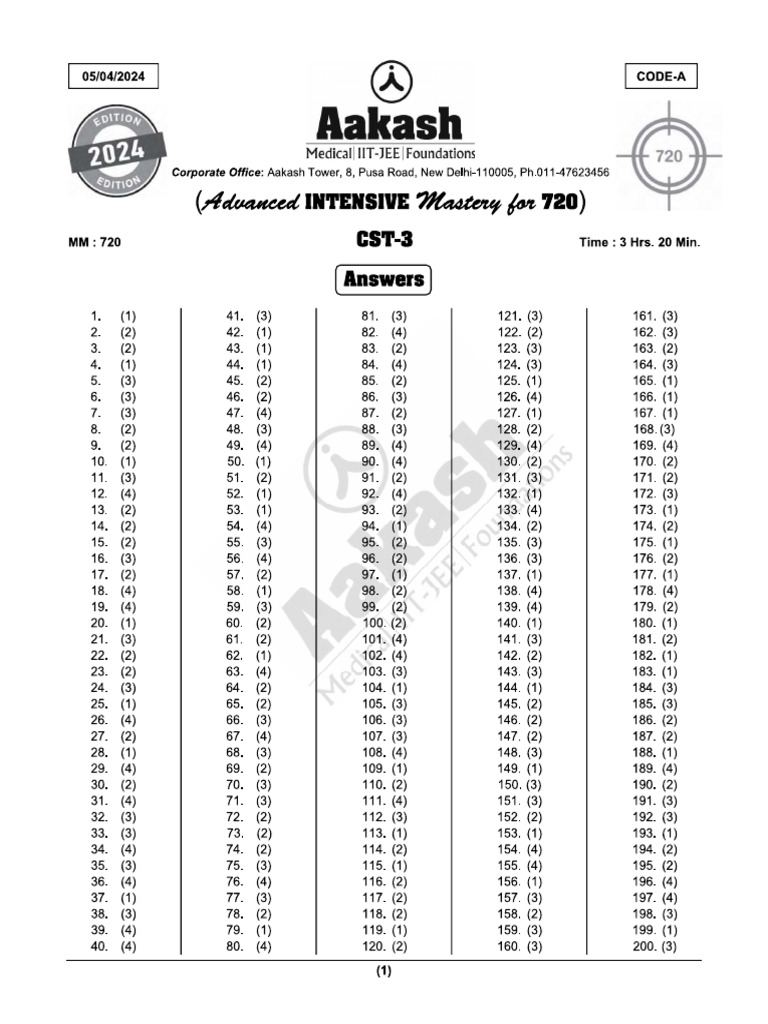 Intensive (AIM-720) CST-3A - 05-04-2024 - Sol.... | PDF