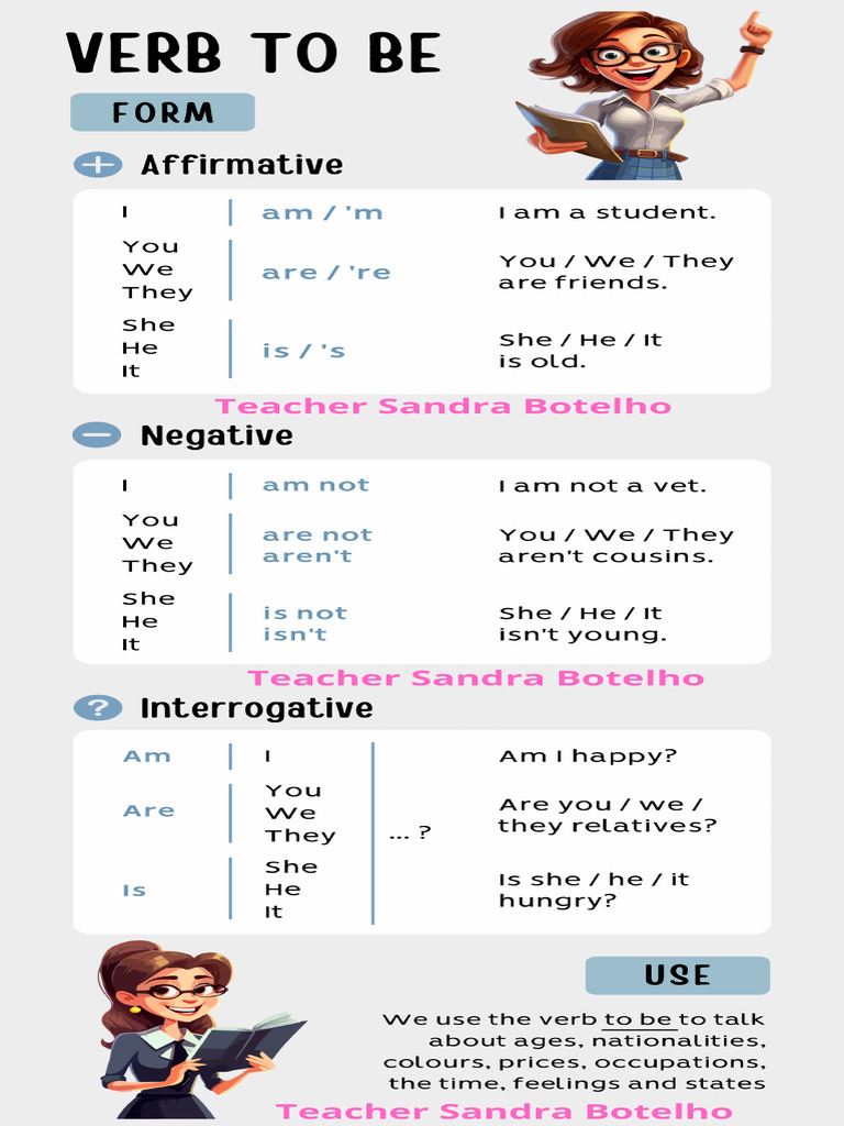 Verb To Be Grammar Infographic in White and Light Blue Simple Style | PDF
