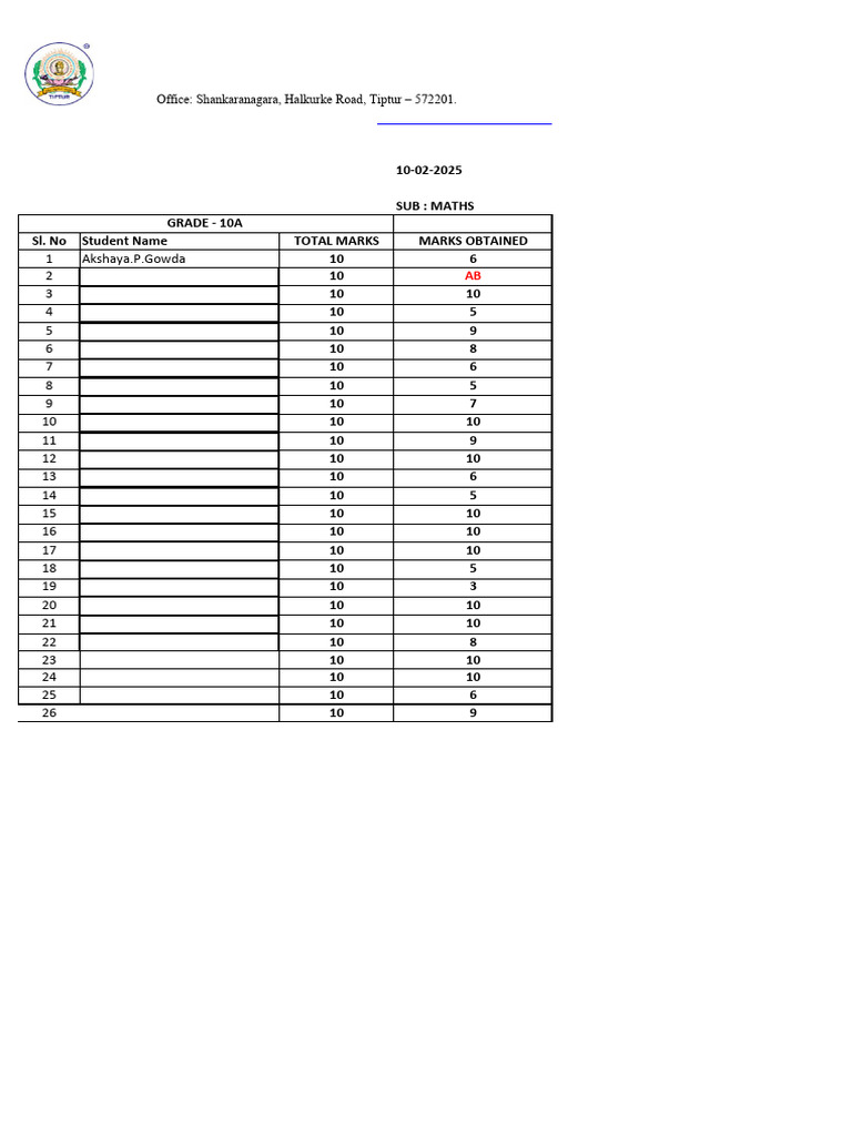 Maths Grade 10a Banking CT Marks | PDF