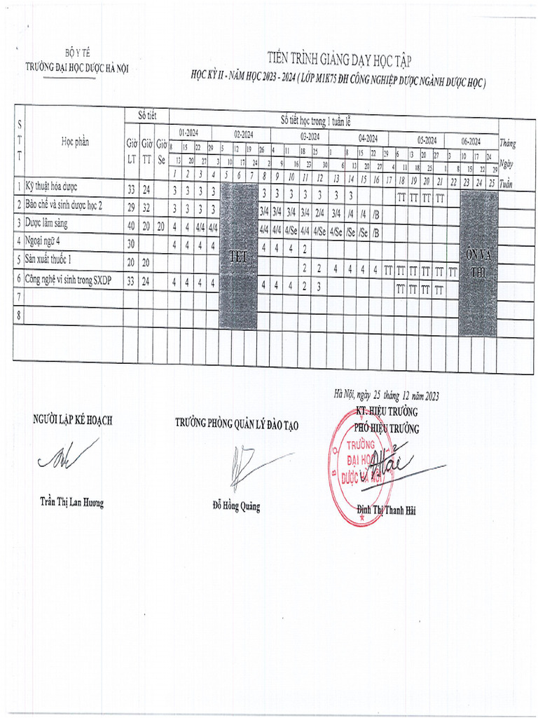 Tiến Trình Giảng Dạy Học Tập - TKB - HKII - Năm Học 2023-2024 - K75-2 | PDF