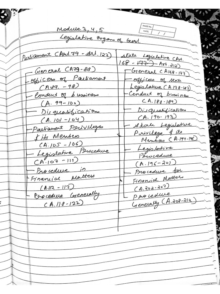 Constitutional Law II, Module 3,4,5 To Be Continued | PDF