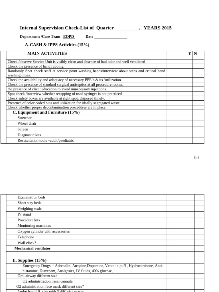 Check-List For Internal Supervision | PDF | Childbirth | Midwifery
