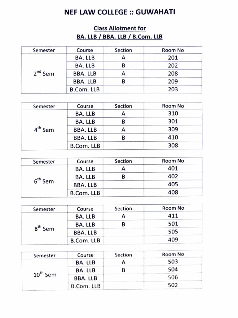 Class Room Allotment May, 2022 | PDF | Qualifications | Titles