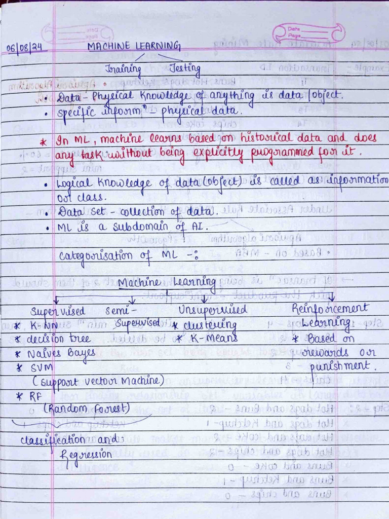 ML (Till Mid Sem) | PDF