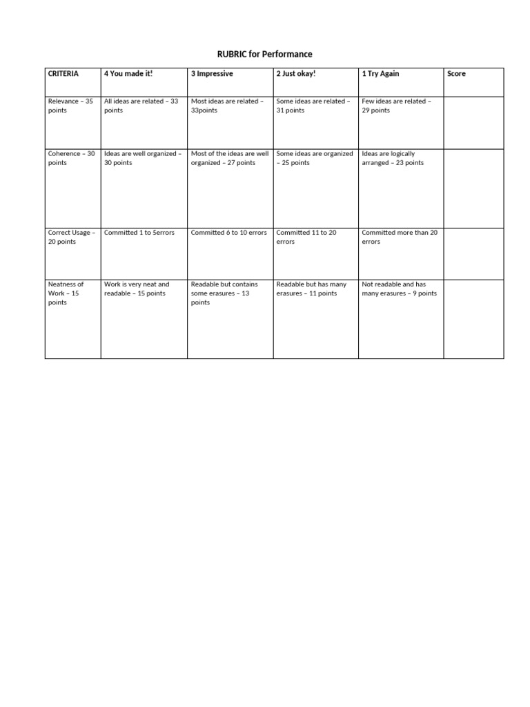 Rubric For Performance | PDF