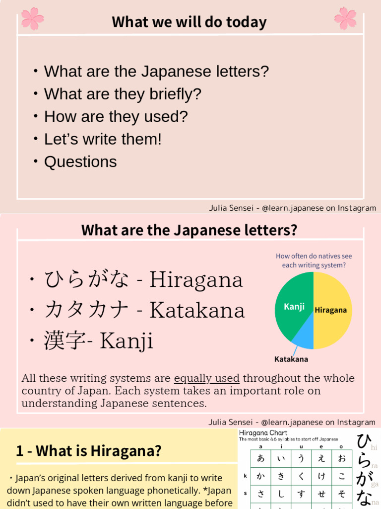 Understanding Japanese Writing Systems | PDF | Japanese Language | Kanji