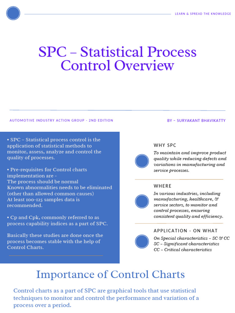 SPC Overview by Suryakant Bhavikatty | PDF | Applied Mathematics | Business Process