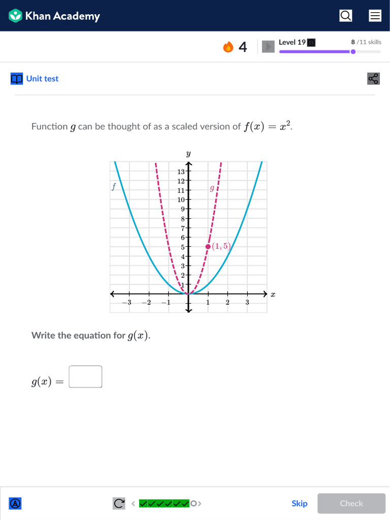 Quadratic Functions & Equations Unit Test Khan Academy | PDF
