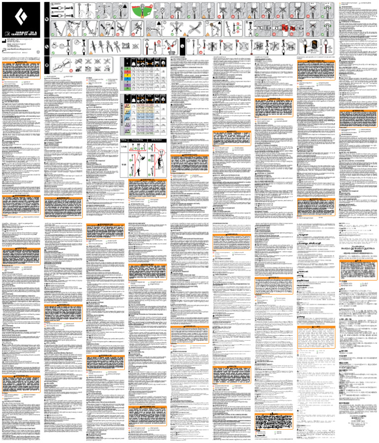 Camalot Z4 & Camalot Z4 Offset: Mm-Yyyy Dynex | PDF