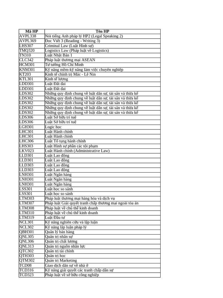 Lich-hoc-truc-tuyen | PDF