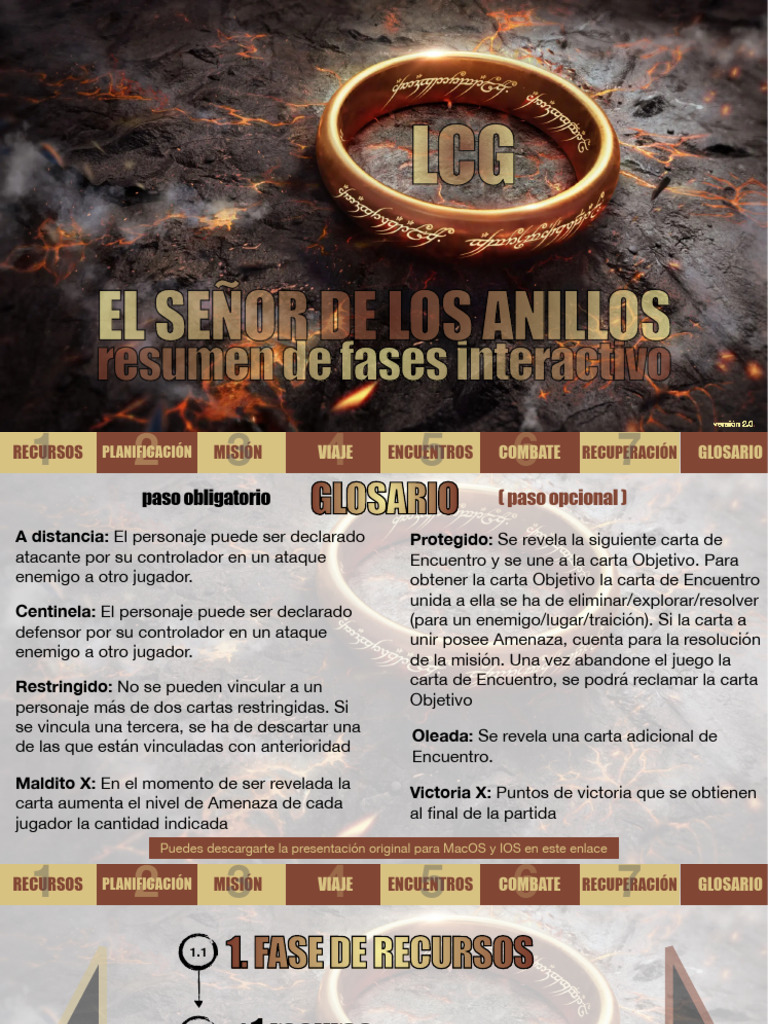 ESDLA - Resumen de Fases Interactivo - v.2.0 | PDF