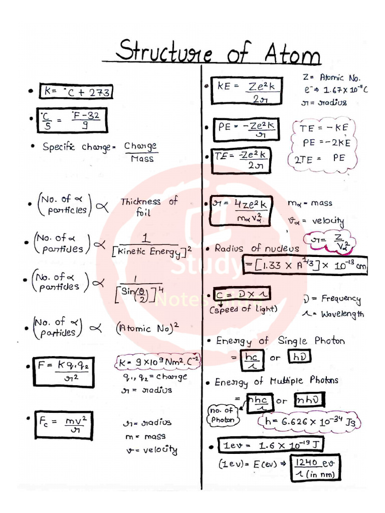 Structure of Atom Formula Sheet | PDF