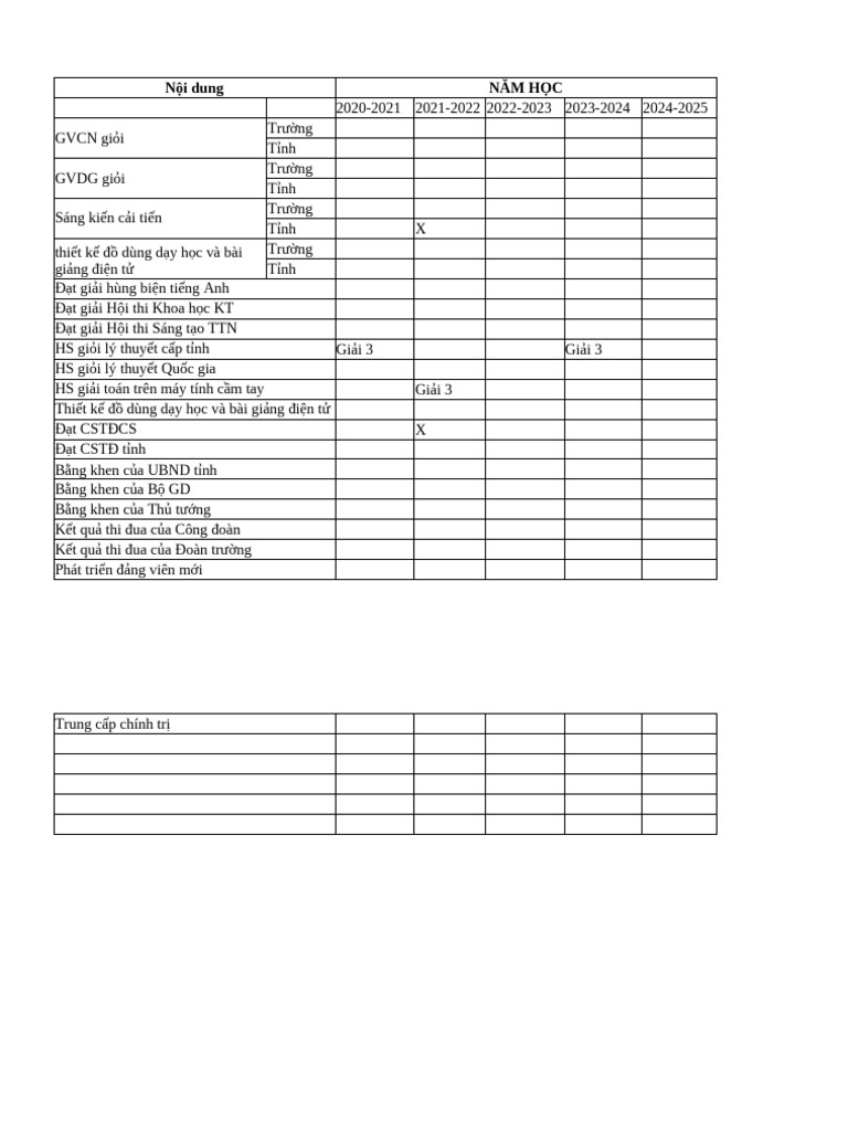 01-02 - PHỤ LUCH LÍ | PDF