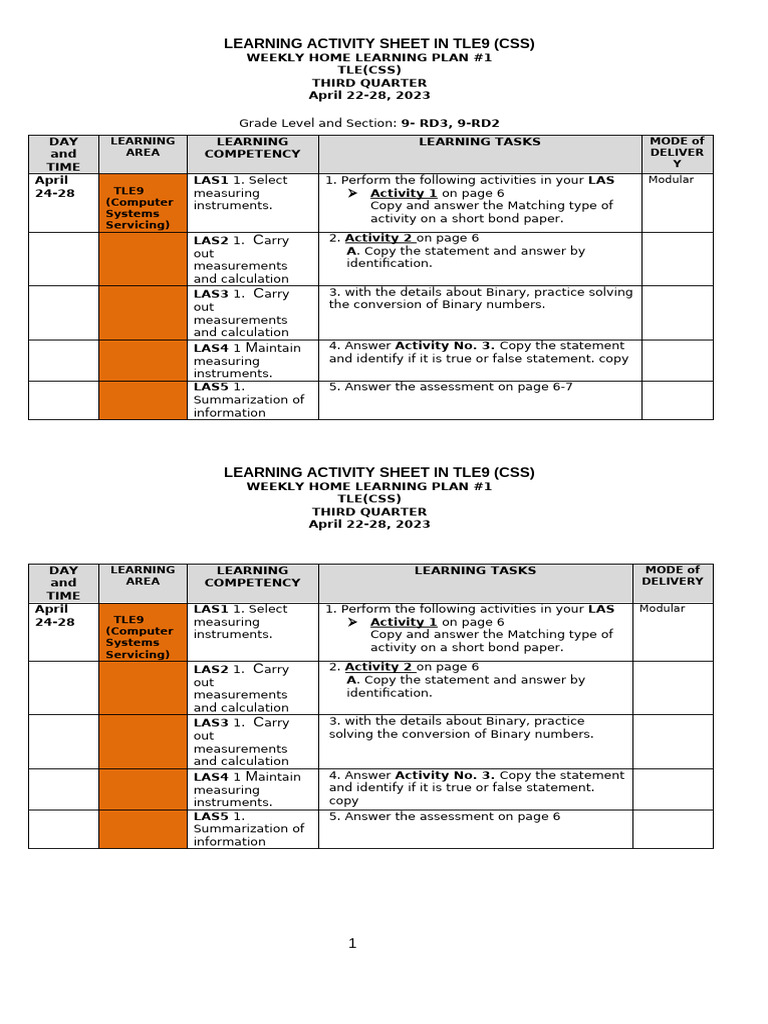 TLE9 CSS Learning Activity Sheet | PDF | Byte | Bit