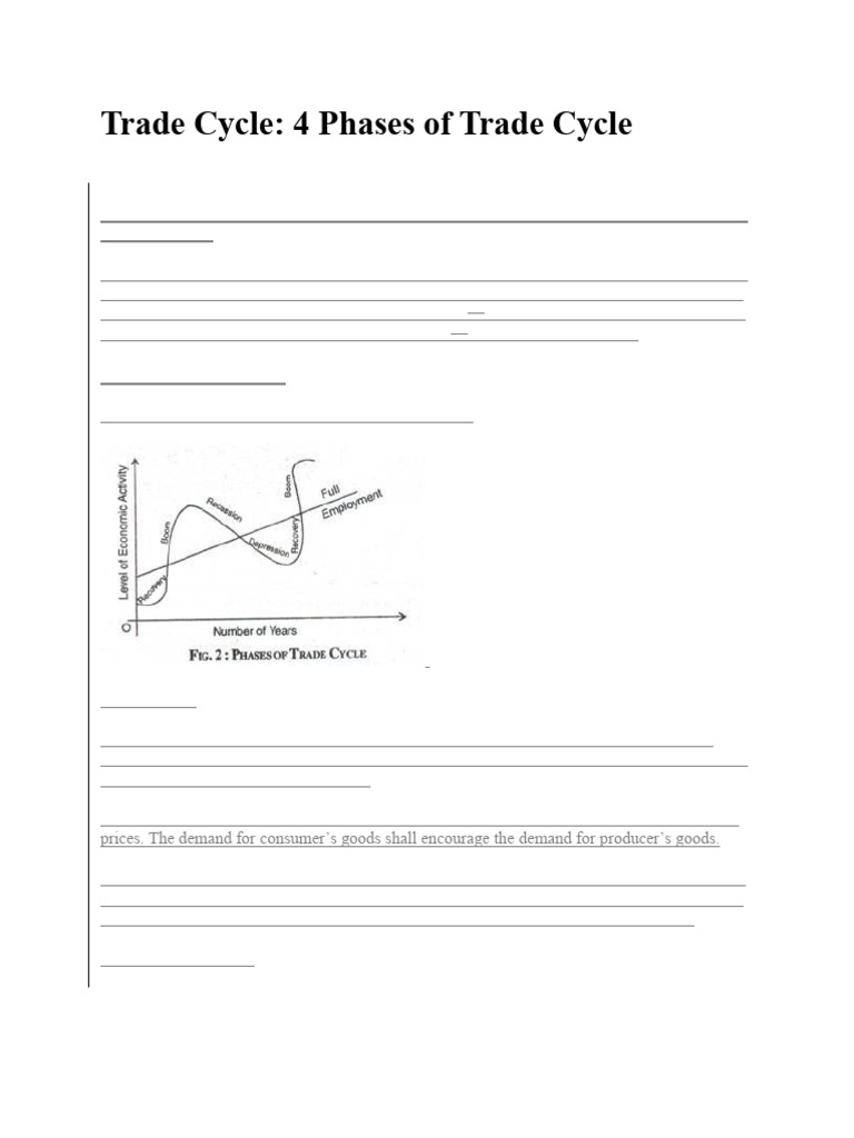 Business Cycle | PDF | Business Cycle | Recession