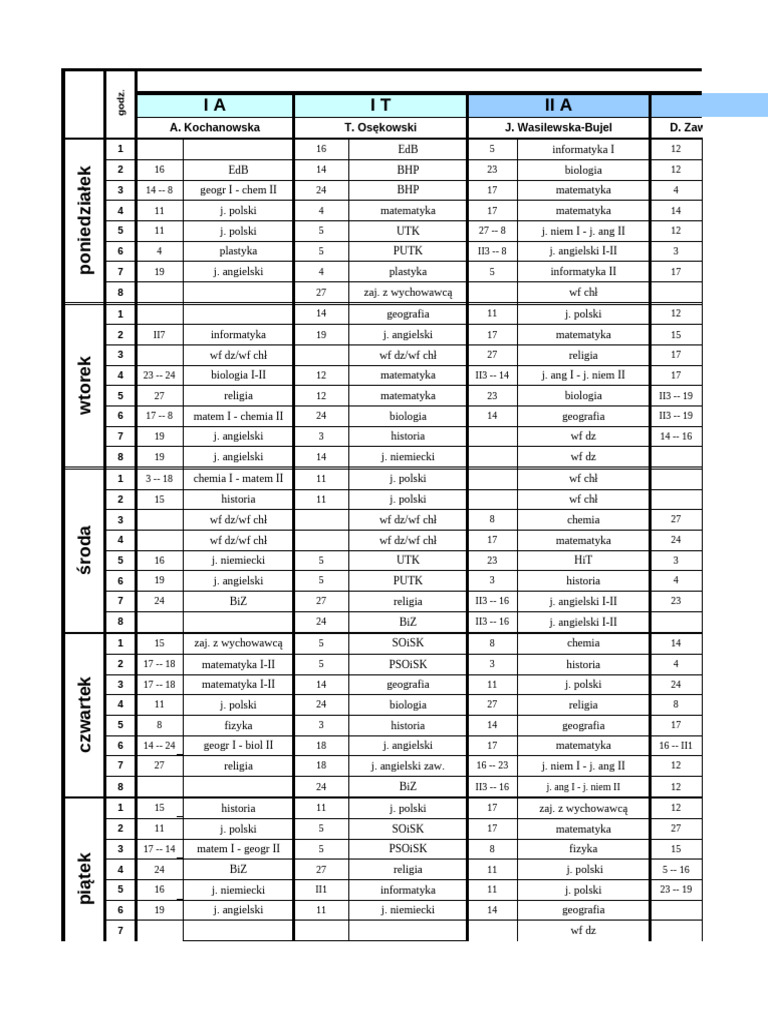 Plan Zajec 02 09 2024 | PDF